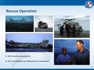 presentations-amp_imo_presentation | PDF