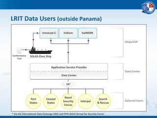 presentations-amp_imo_presentation | PDF