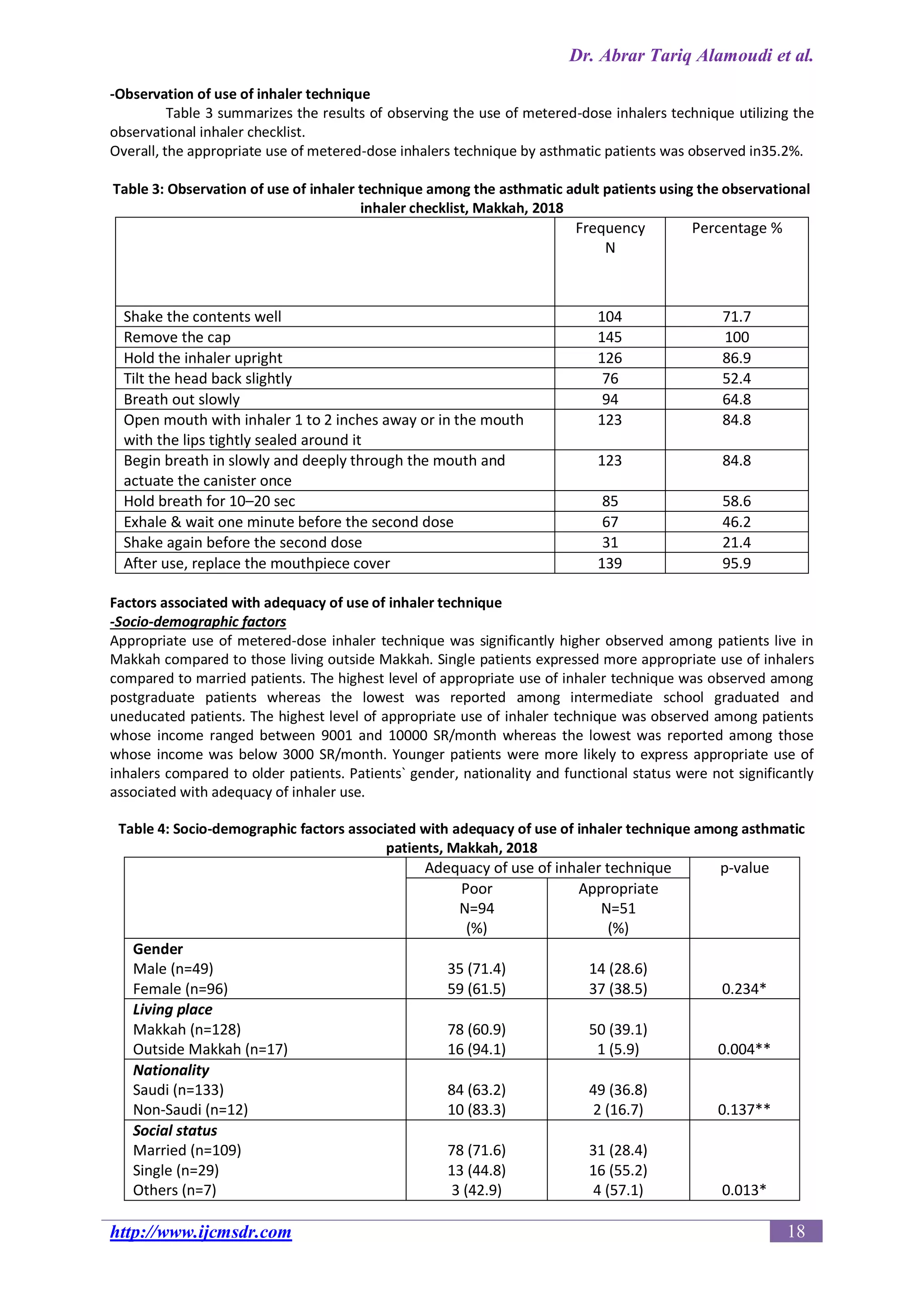 Appropriate Use of Metered- Dose Inhalers Technique and its ...
