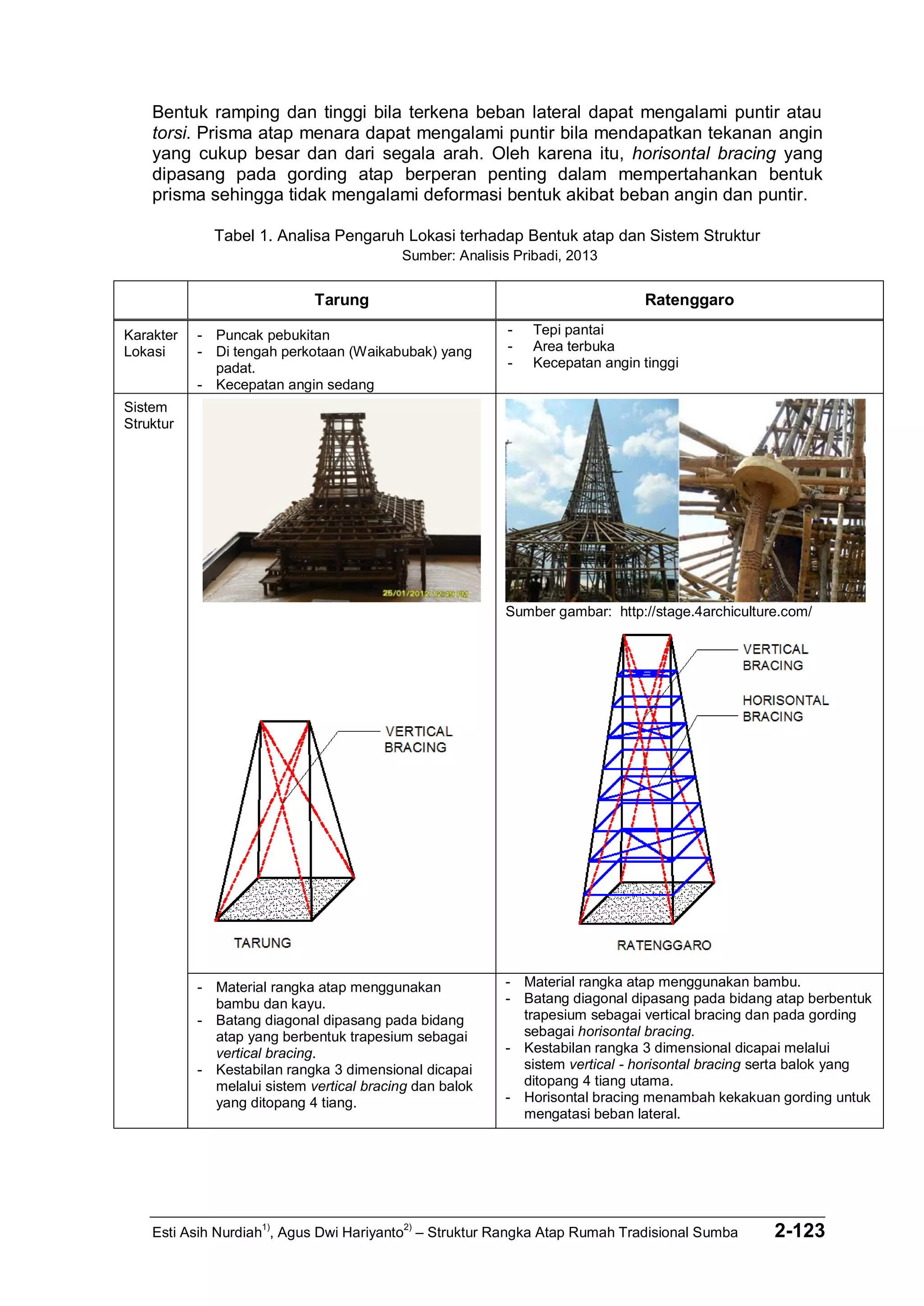 STRUKTUR RANGKA ATAP RUMAH TRADISIONAL SUMBA | PDF
