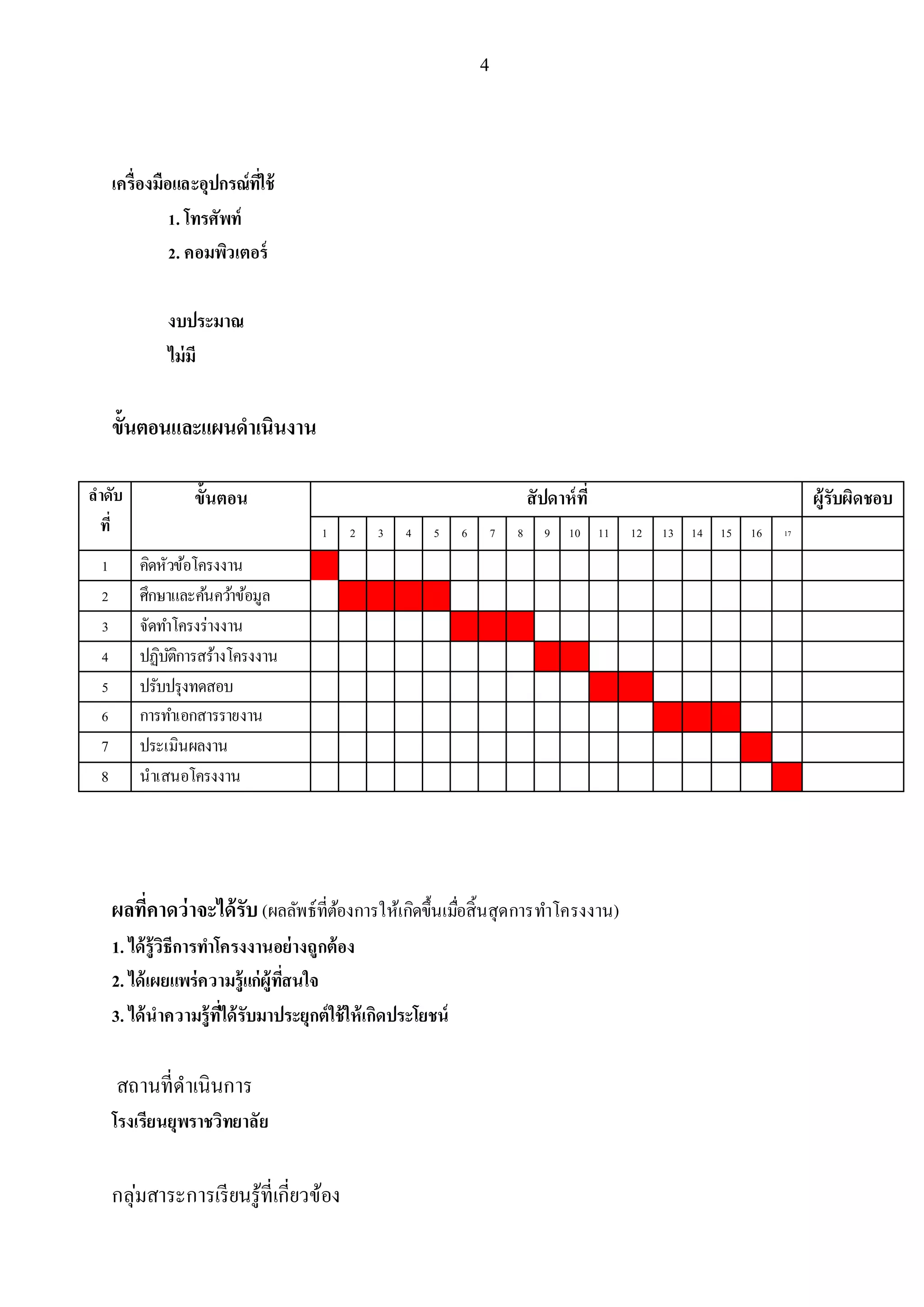 05 606 2561-1 | DOCX