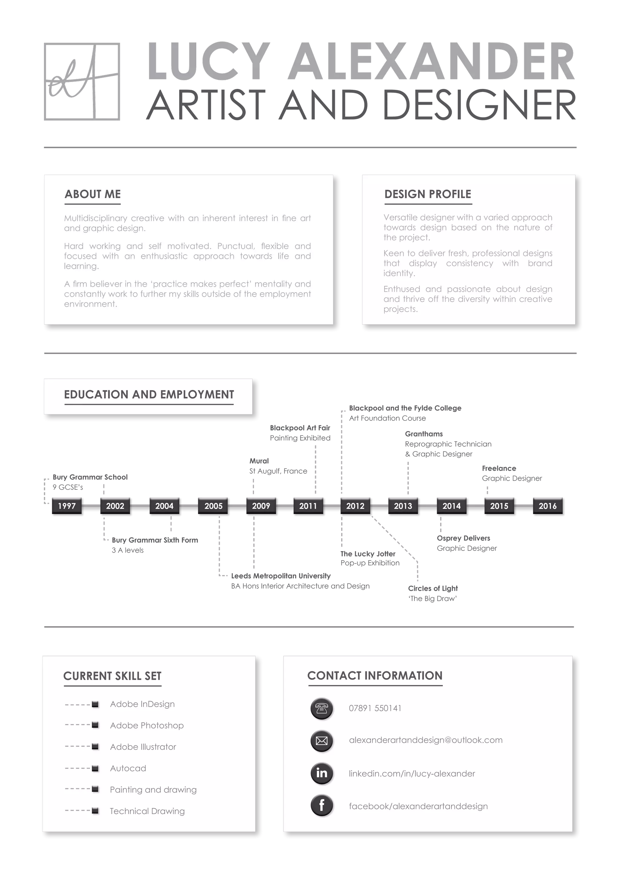 Lucy Alexander CV 2016 | PDF