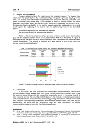 Context Based Classification of Reviews Using Association Rule Mining, Fuzzy Logics and Ontology ...