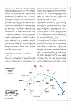 Risk, Vulnerability and Resilience in the Limpopo River Basin - A ...