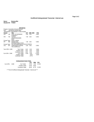 Unoffical Transcript | PDF