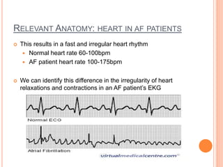 Atrial Fibrillation Case Study | PPTX