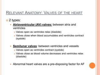 Atrial Fibrillation Case Study | PPTX