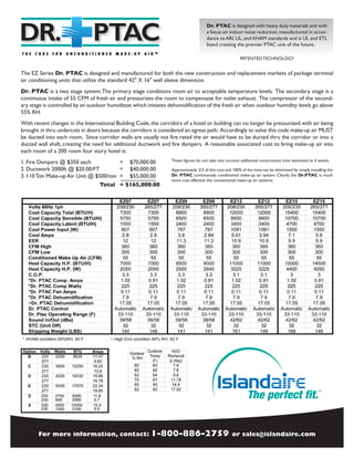 DrPtac_shellsheet2 | PDF