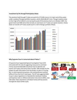PARTICIPATORY Notes | PDF