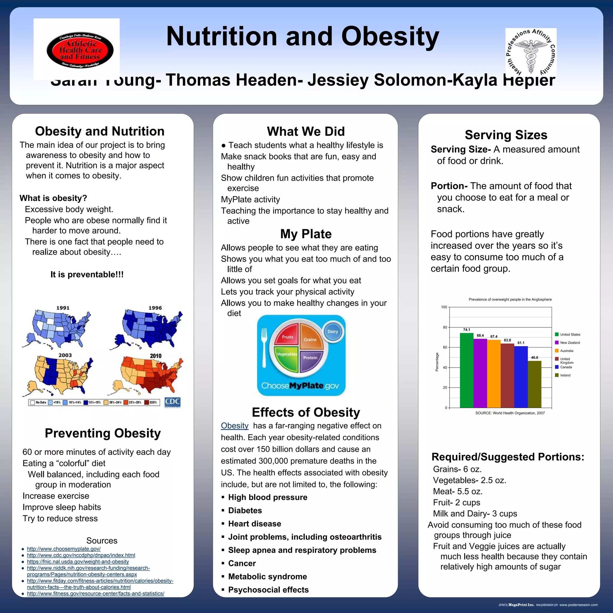 HPAC poster sarah,kayla,jessiey,thomas | PPTX