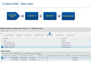 SAP GRC AC 10.1 - ARM Workflows | PPTX