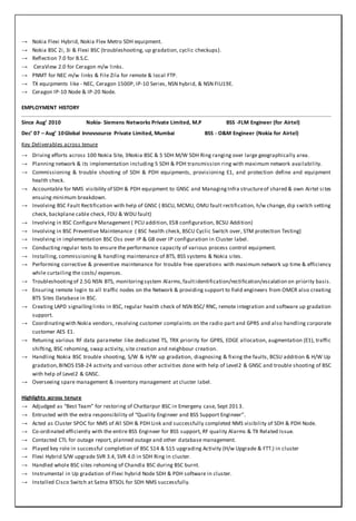 resume_sanjay parmar | PDF
