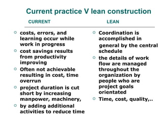 058 lean construction (2) | PPT