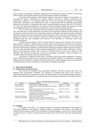 Study Motivation, Academic Performance and Commitment Career in ...