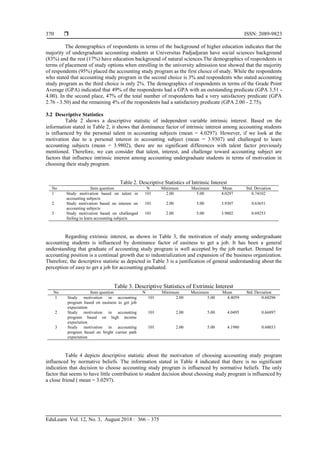 Study Motivation, Academic Performance and Commitment Career in ...