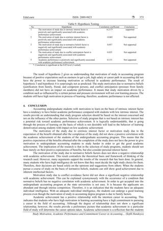 Study Motivation, Academic Performance and Commitment Career in Accounting Profession | PDF