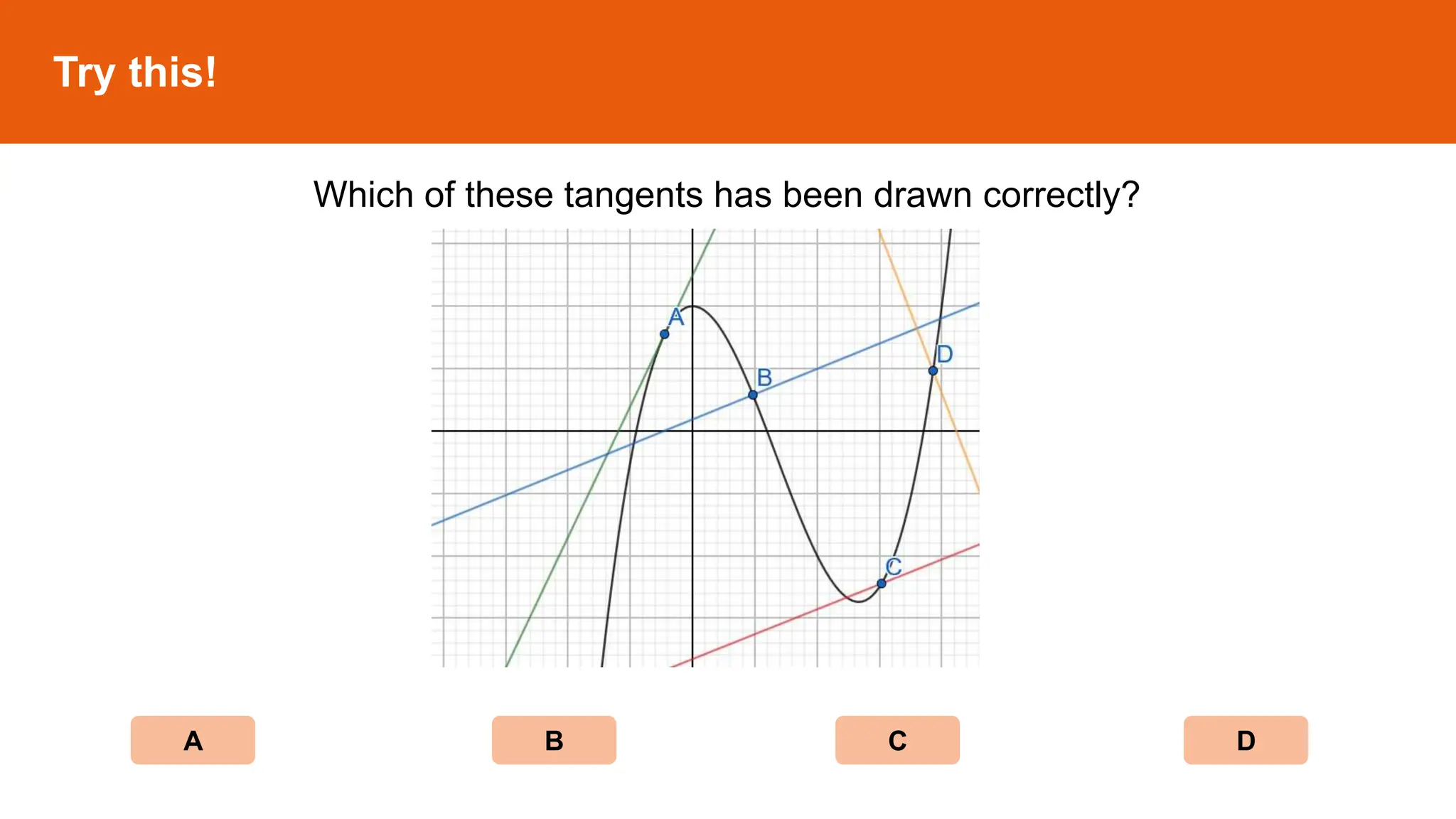 0580 Differentiation Lesson1 Introduction V1 Pptx