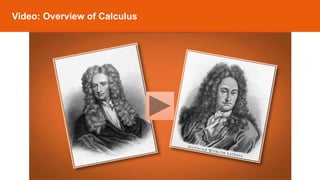 0580_Differentiation_lesson1_Introduction_v1.pptx