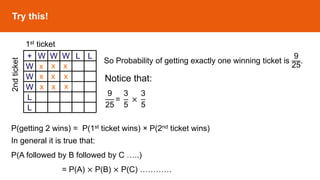 0580_probability_lesson2_Finding probabilitiesusingfractionmultiplication_v1.pptx