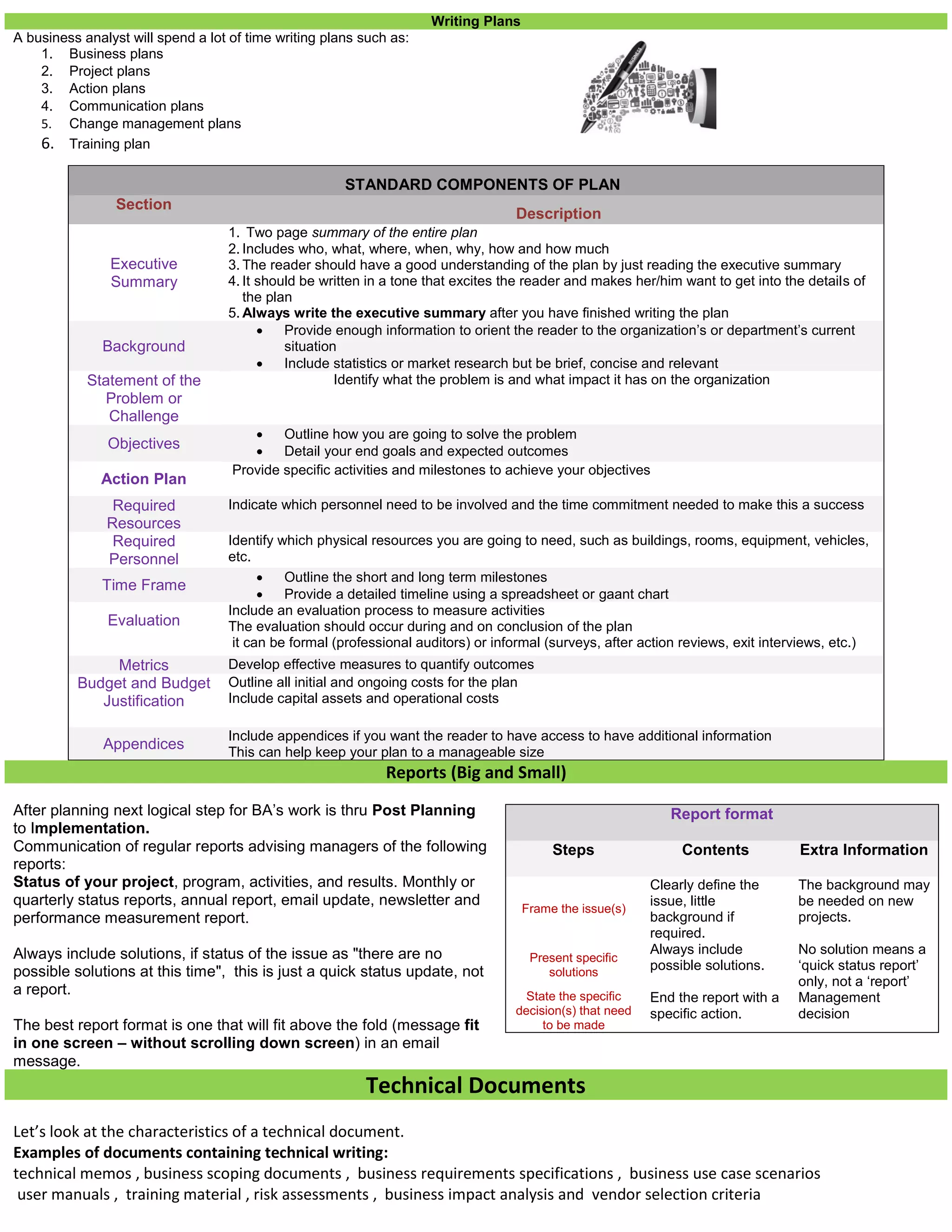 WritingProcessForBusinessAnalysis-Guide | PDF