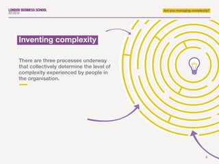 Managing Complexity | London Business School | PPT