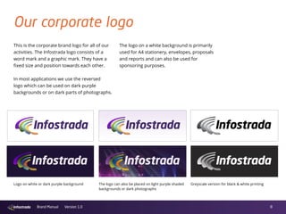 Infostrada_brandmanual_v1 | PPT