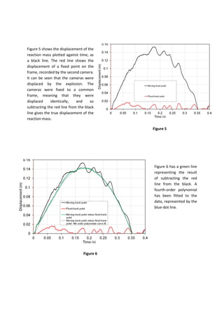 Nuffield Research Report | PDF