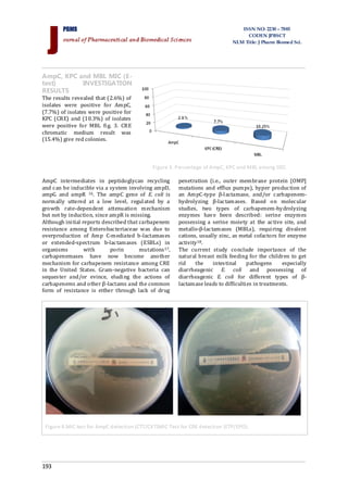 AmpC | PDF | Digestive Disorders | Diseases and Conditions