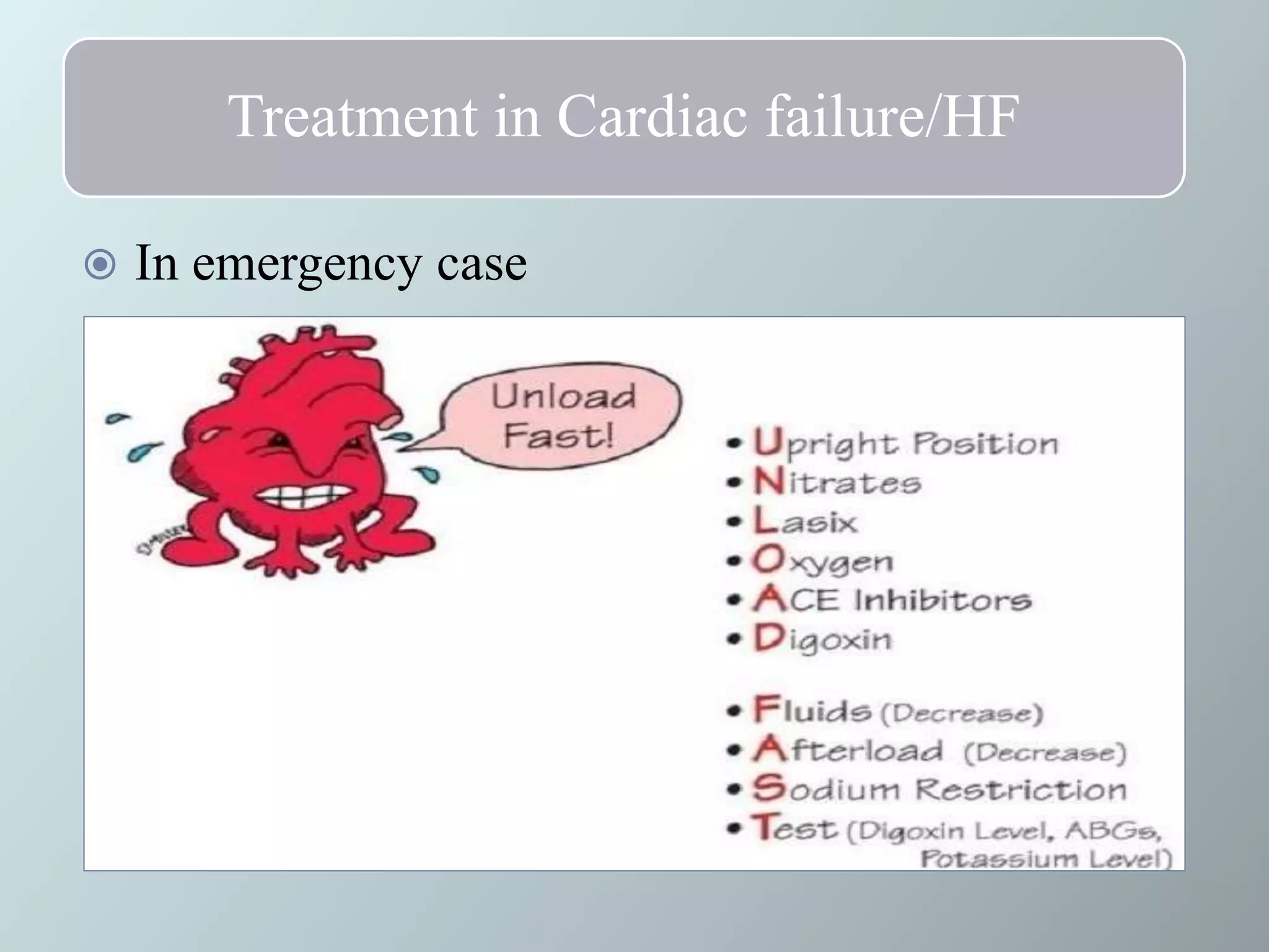 Heart Failure | PPT