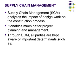 059 LEAN CONSTRUCTION SUPPLY CHAIN-SCM &LPS | PPT