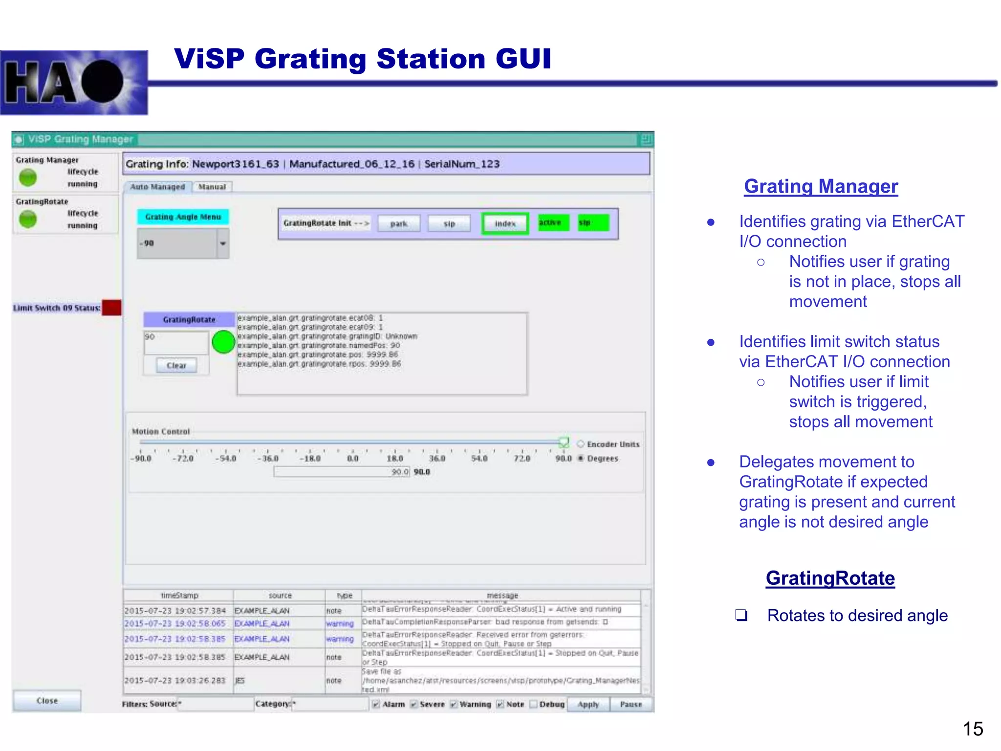 Designing Control Software and Graphical User Interfaces for ViSP ...