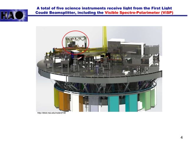 Designing Control Software and Graphical User Interfaces for ViSP Mechanisms | PPT