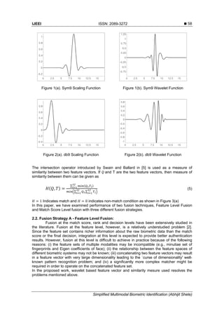 Simplified Multimodal Biometric Identification | PDF