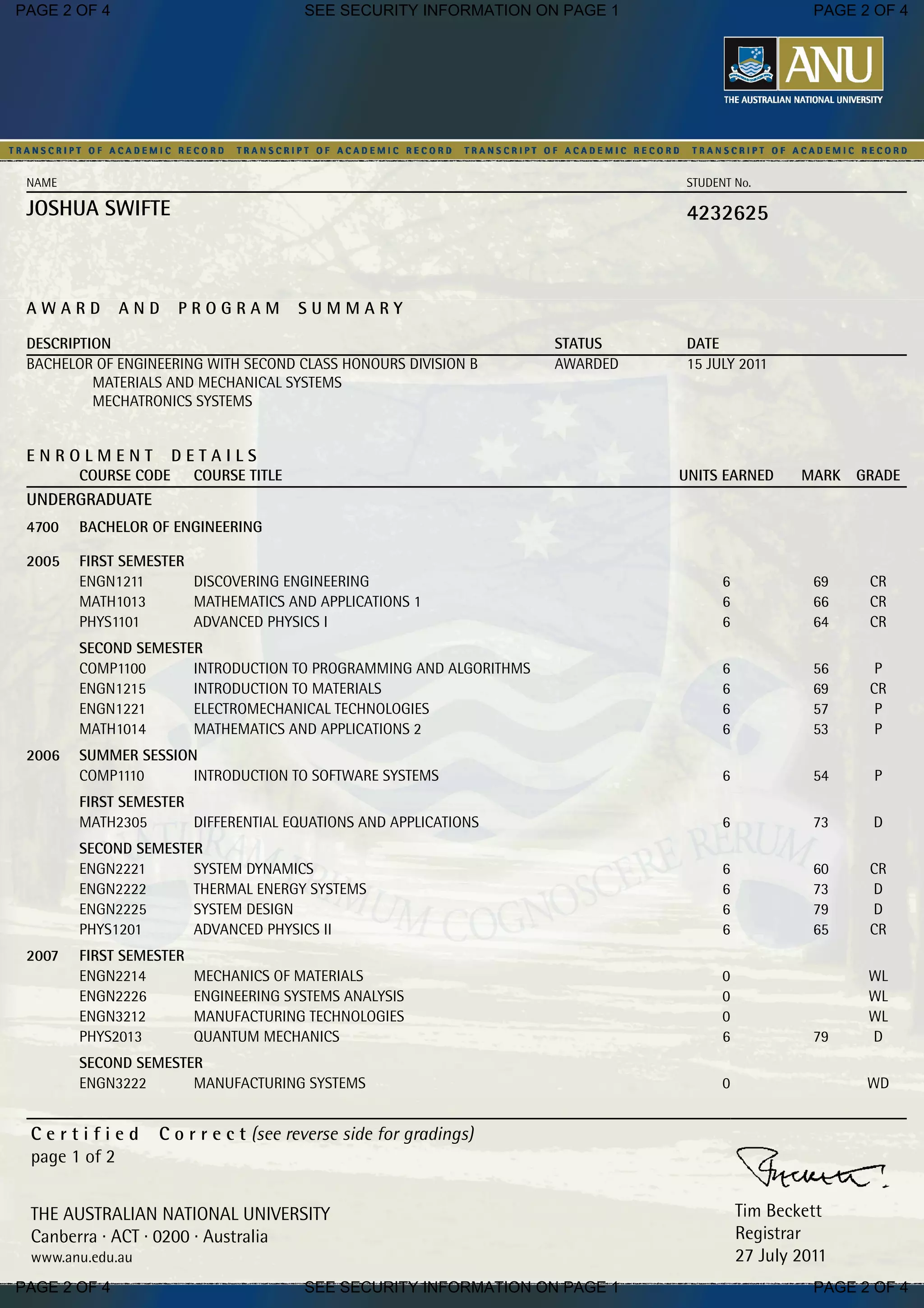 Joshua_Swifte_ANU_Transcript(1) | PDF