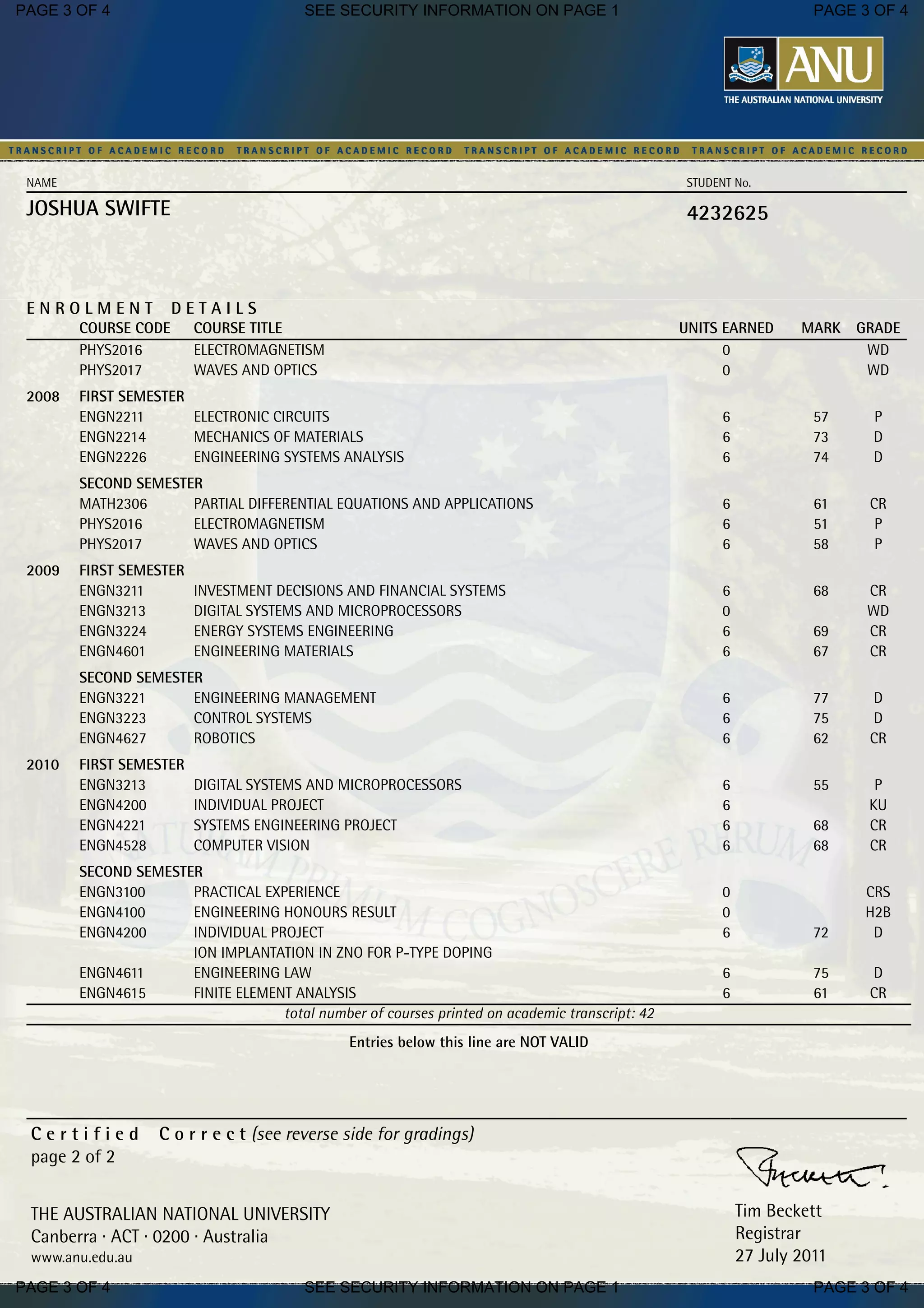 Joshua_Swifte_ANU_Transcript(1) | PDF