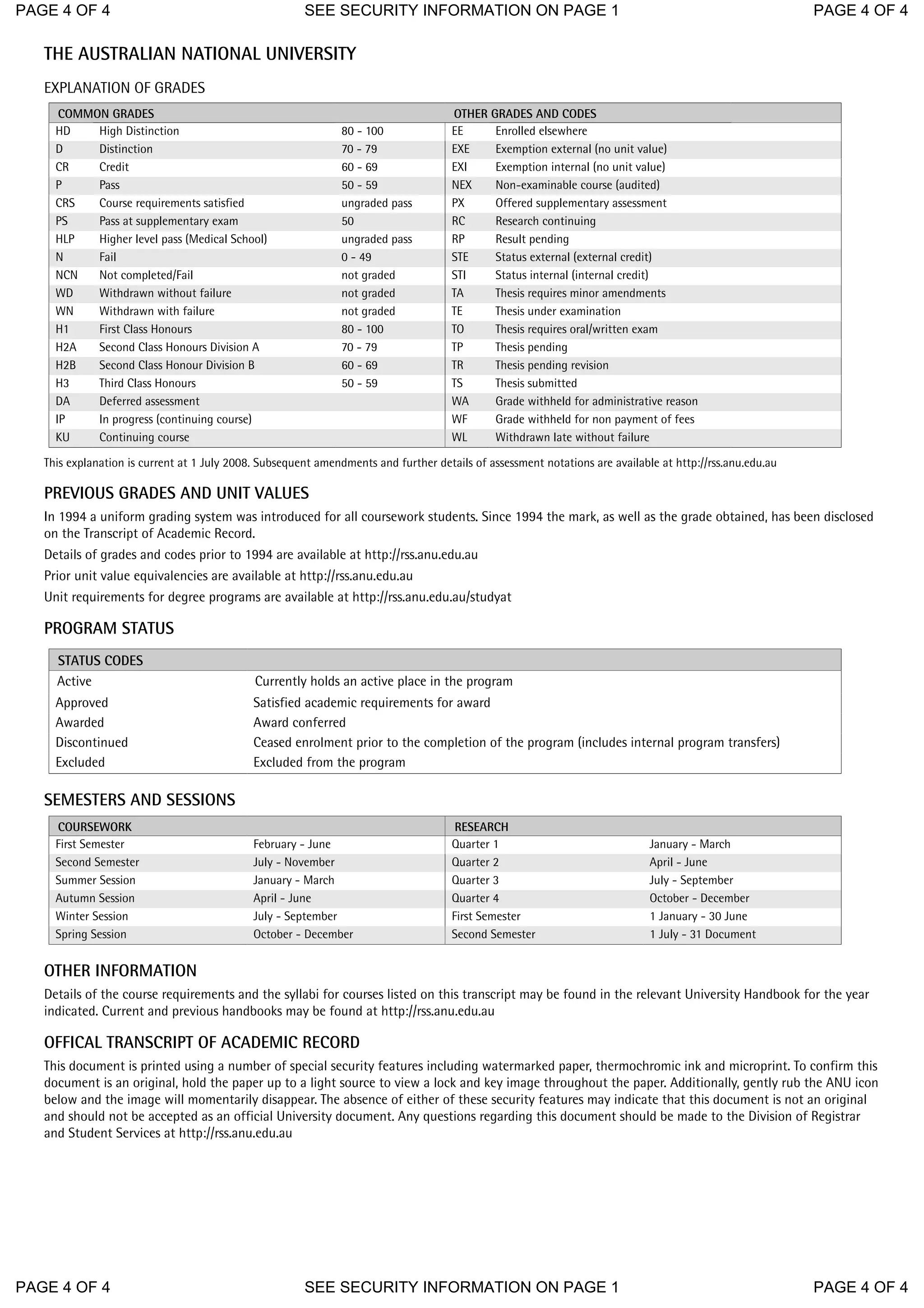 Joshua_Swifte_ANU_Transcript(1) | PDF