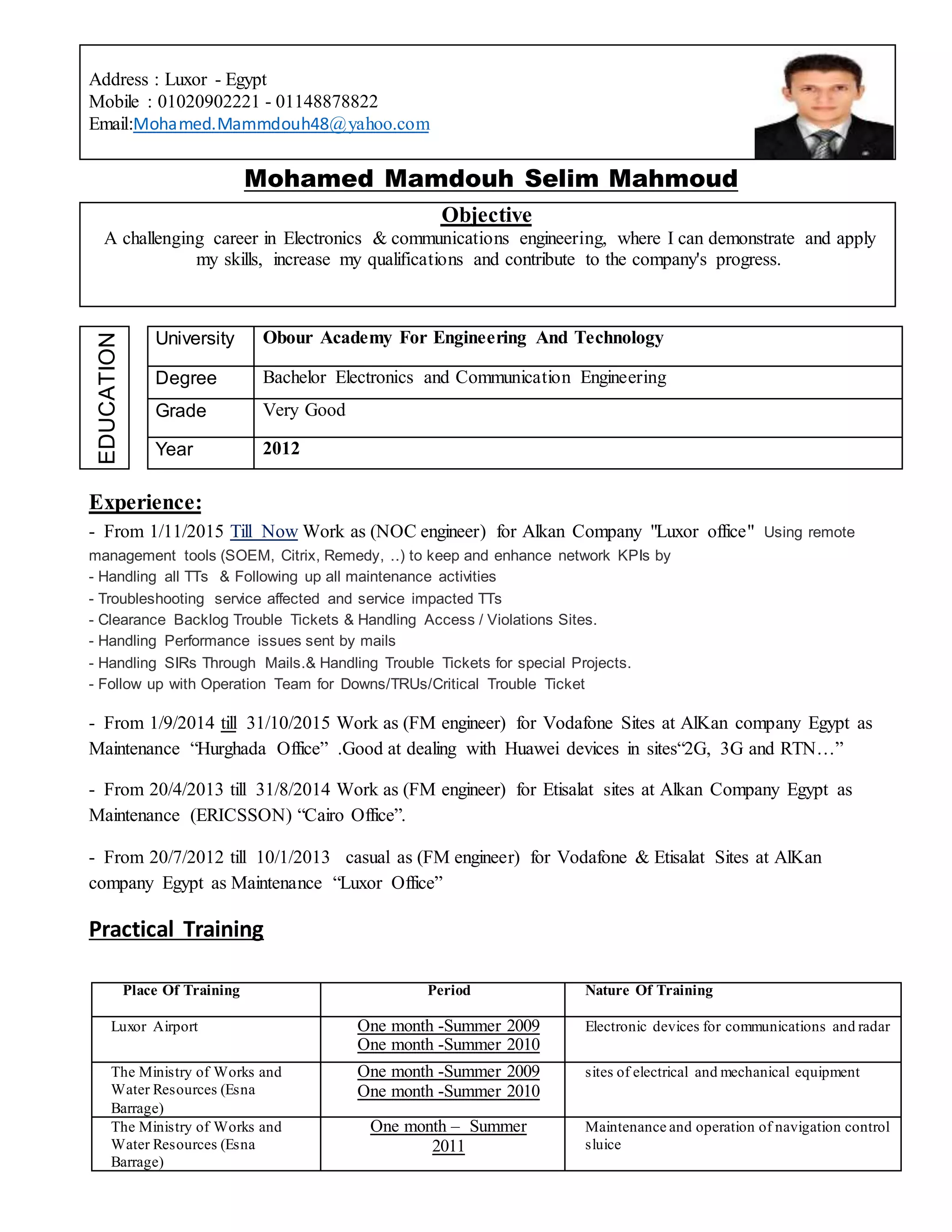 Mohamed Mamdouh cv | DOCX