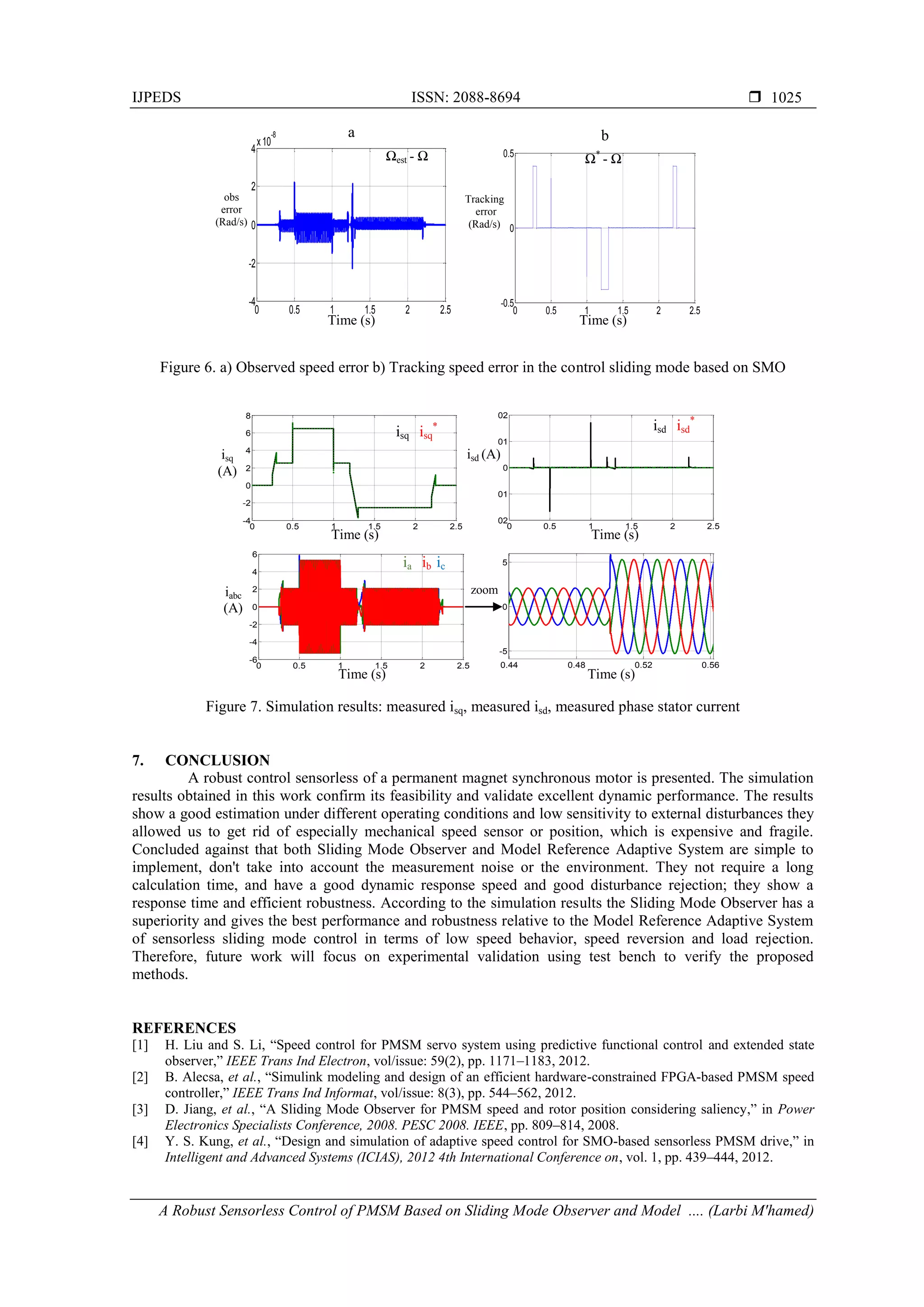 A Robust Sensorless Control Of Pmsm Based On Sliding Mode Observer And Model Reference Adaptive