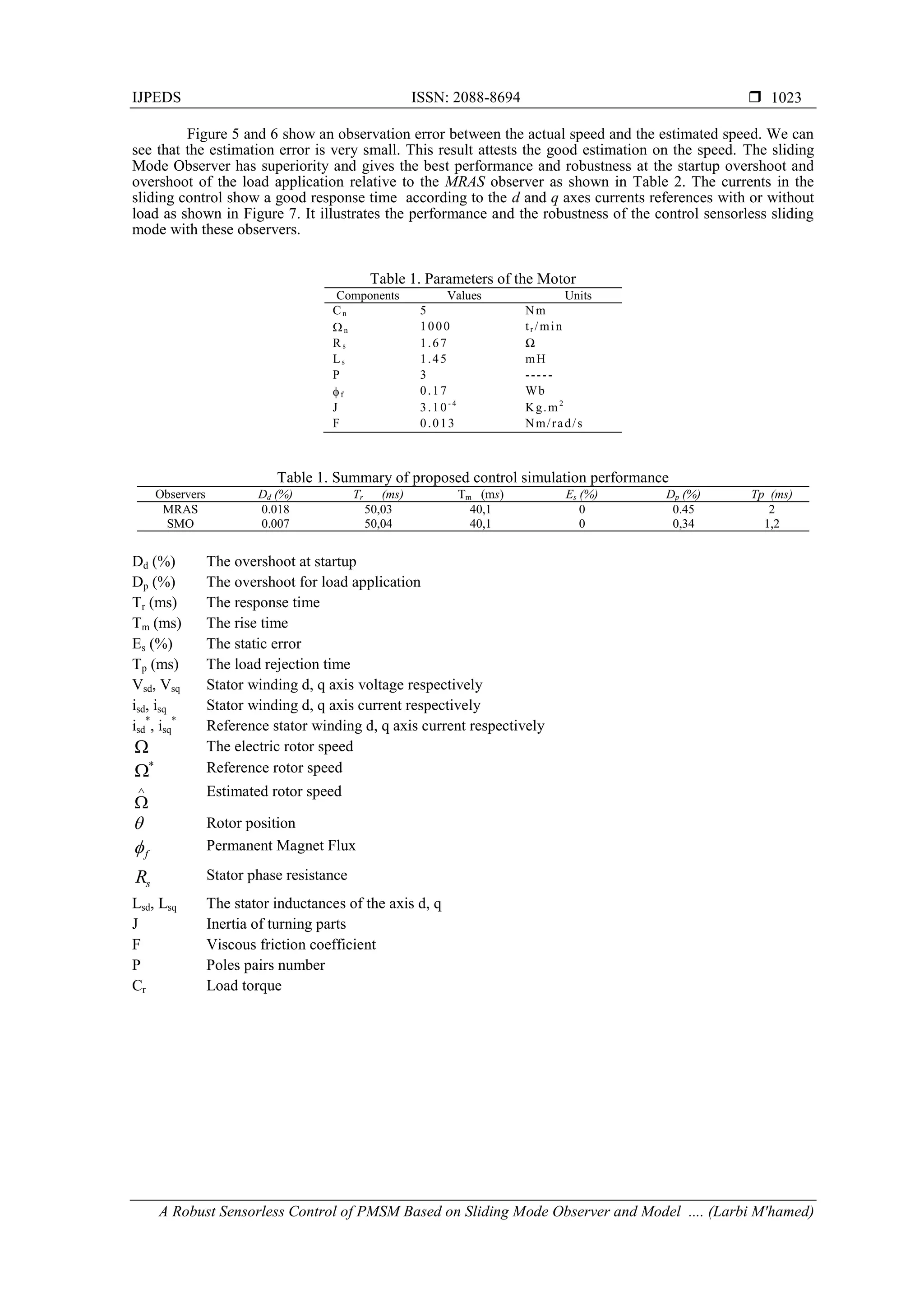 A Robust Sensorless Control Of Pmsm Based On Sliding Mode Observer And Model Reference Adaptive
