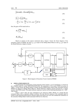 A Robust Sensorless Control of PMSM Based on Sliding Mode Observer and Model Reference Adaptive ...