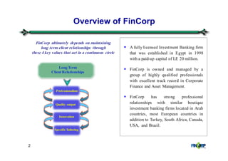 FinCorp Eng Profile 2016 | PPT