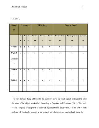 Module 5 Assembled Museum | DOCX