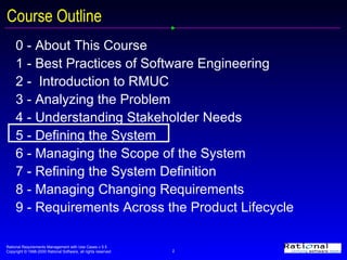 Defining The System | PPT