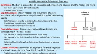 The Balance of Payments - How it's measured | PPTX
