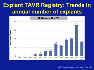 Transcatheter Aortic Valve (TAVR) Explant | PDF