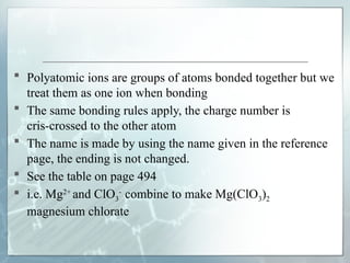 Naming Polyatomic Compounds in Grade 11 Science | PPT