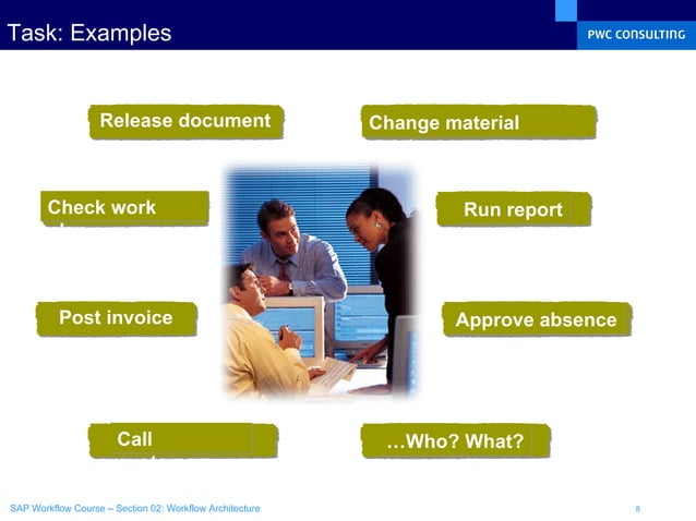 05 a 01workflowarchitecture | PPT