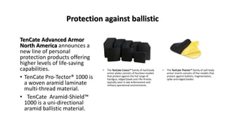 Protective Clothing | PPTX
