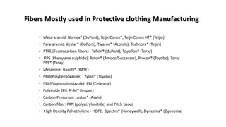 Protective Clothing | PPTX