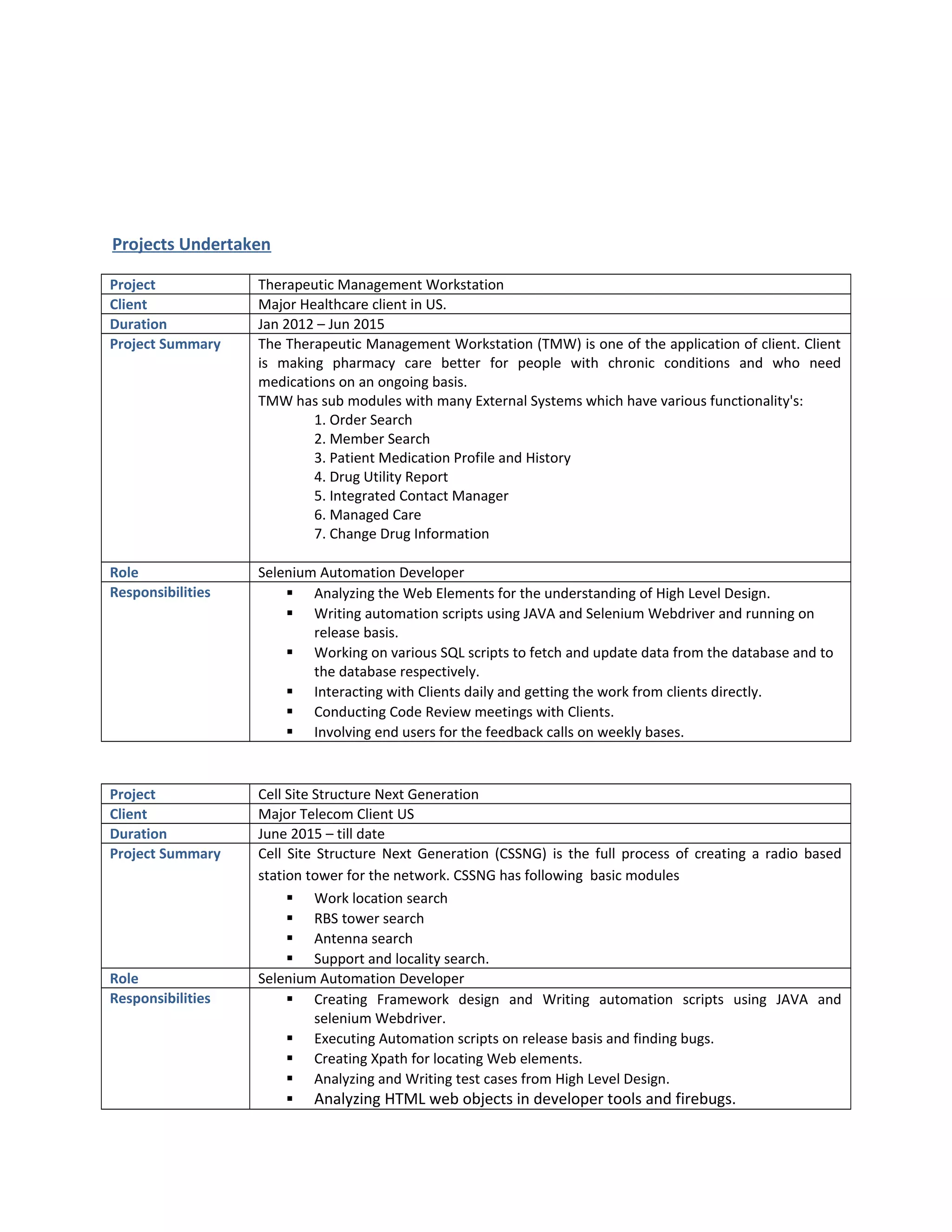 Resume_SHASHANK_LAL | DOC
